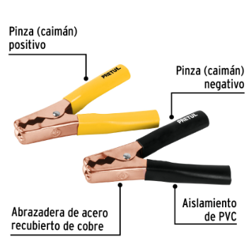 Caballete con 2 caimanes para cables pasa corriente, Pretul :: ARSAT